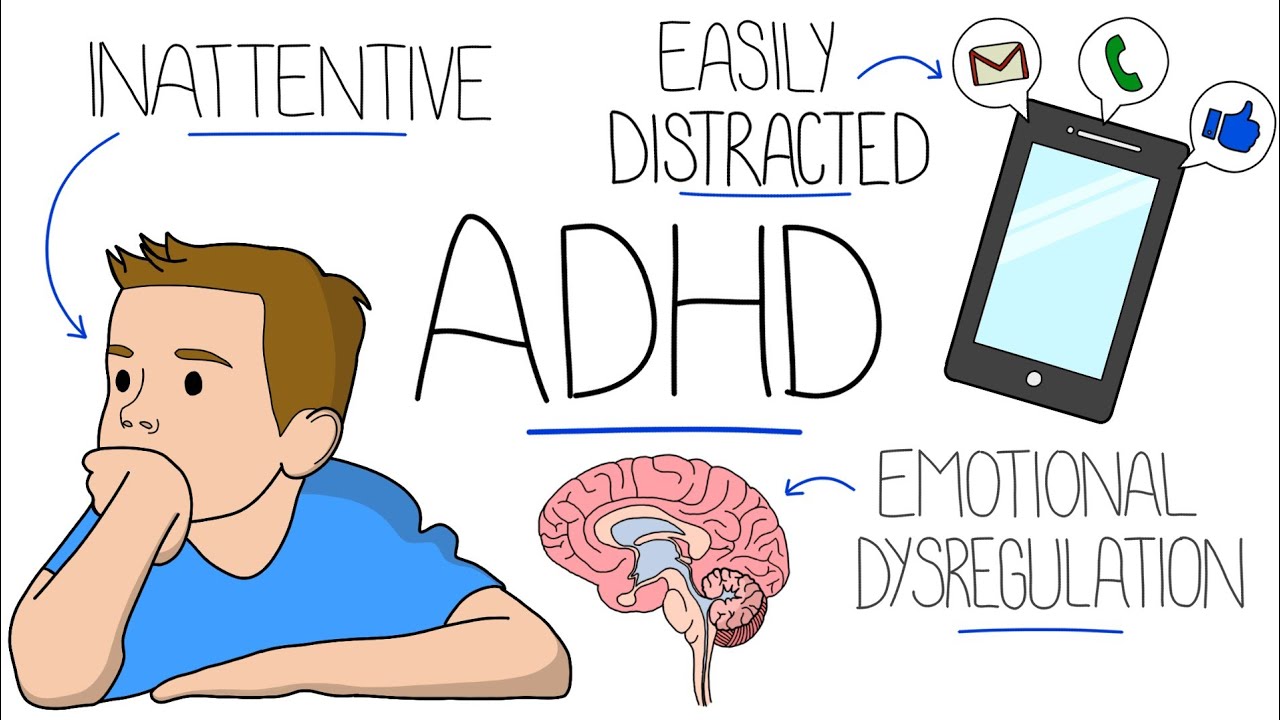 Adult ADHD Emotional Dysregulation Symptoms