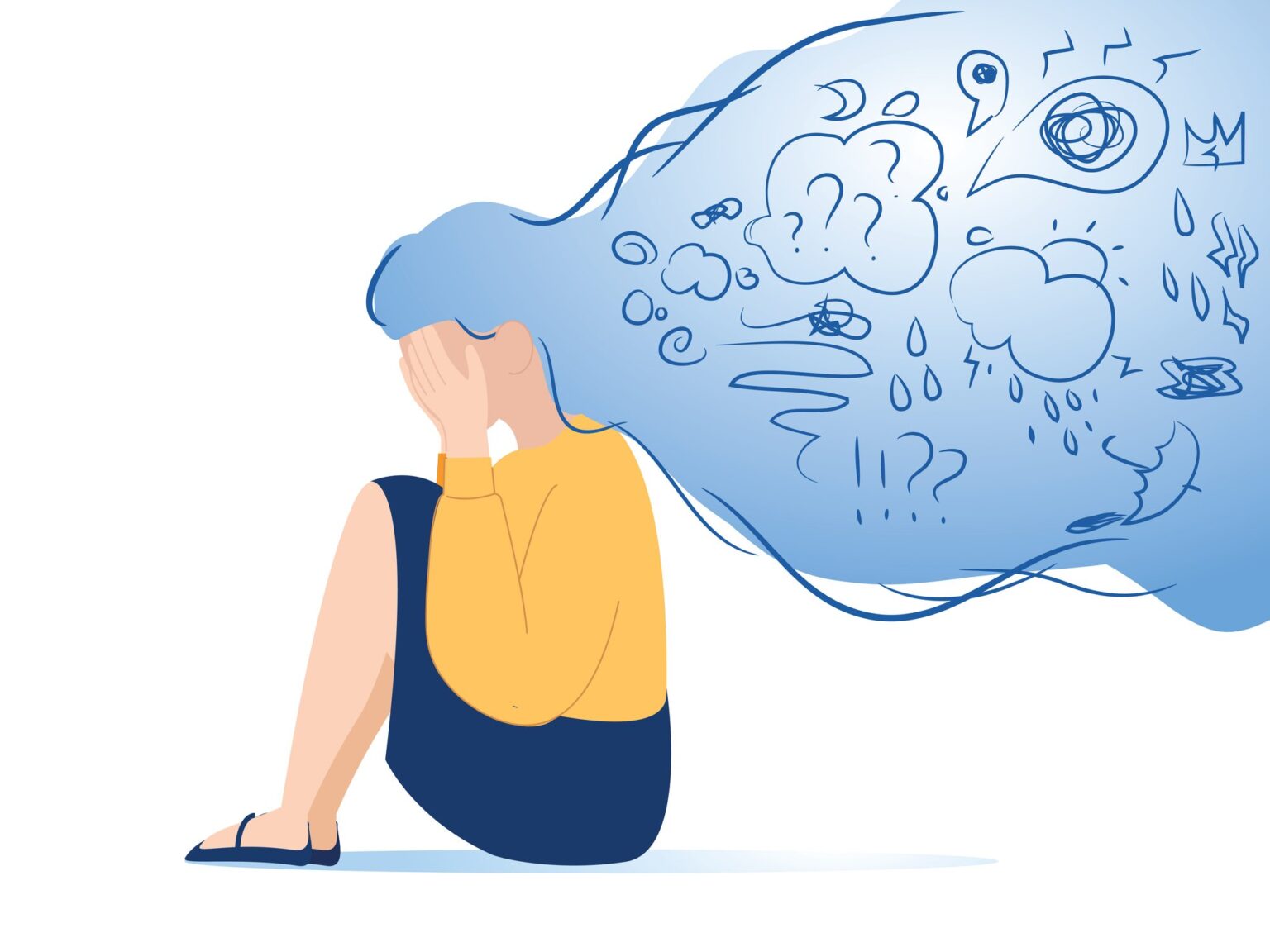 Trauma and Stressor Related Disorders: Types & Causes