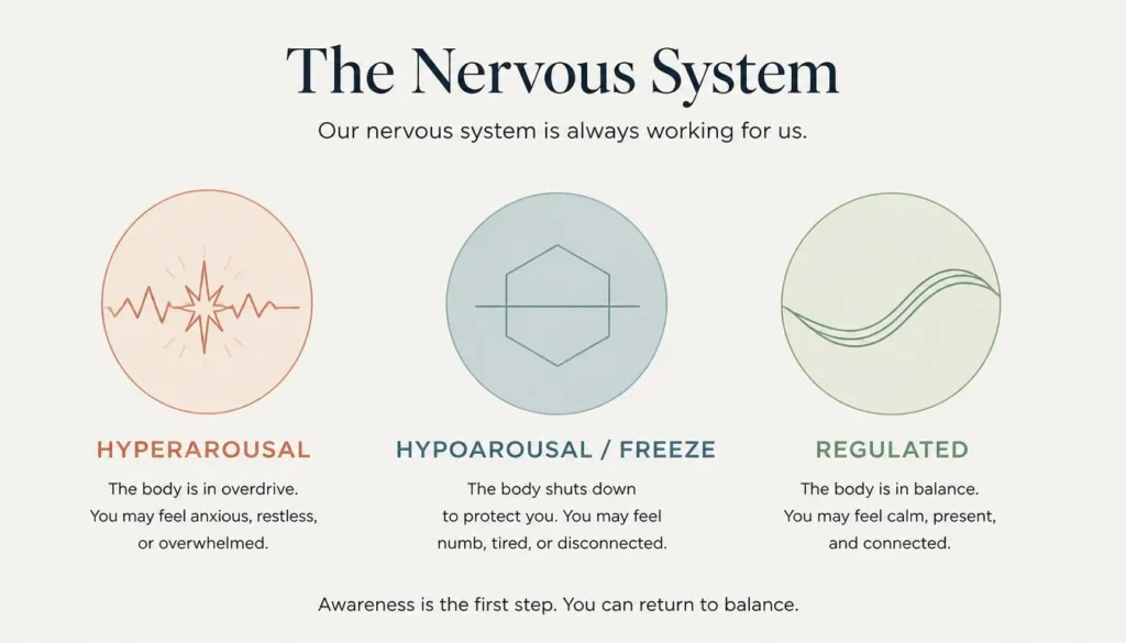 Somatic Grounding Exercises: Reset Your Nervous System